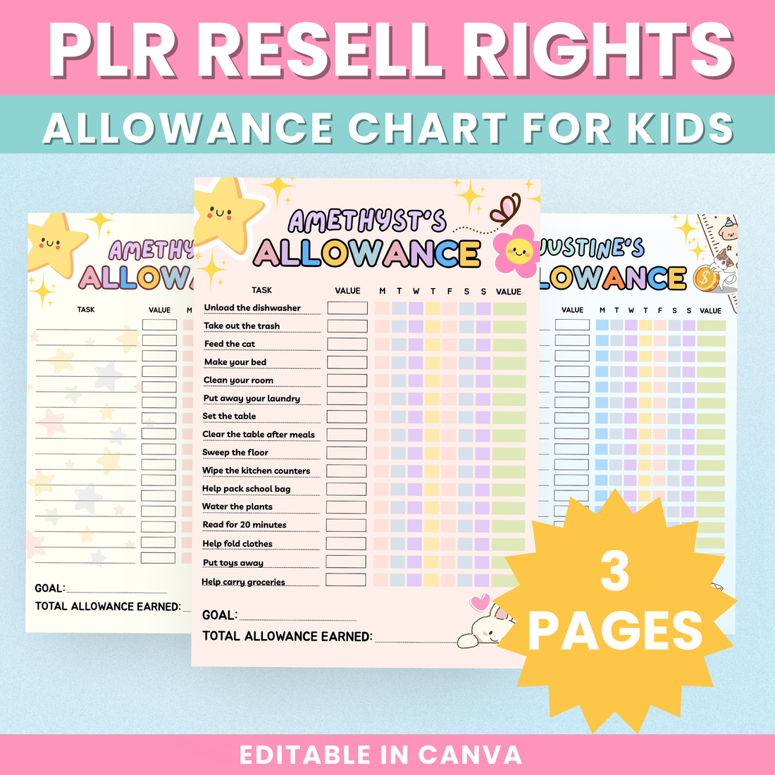 PLR Allowance Chart For Kids – PLR Fairy LTD
